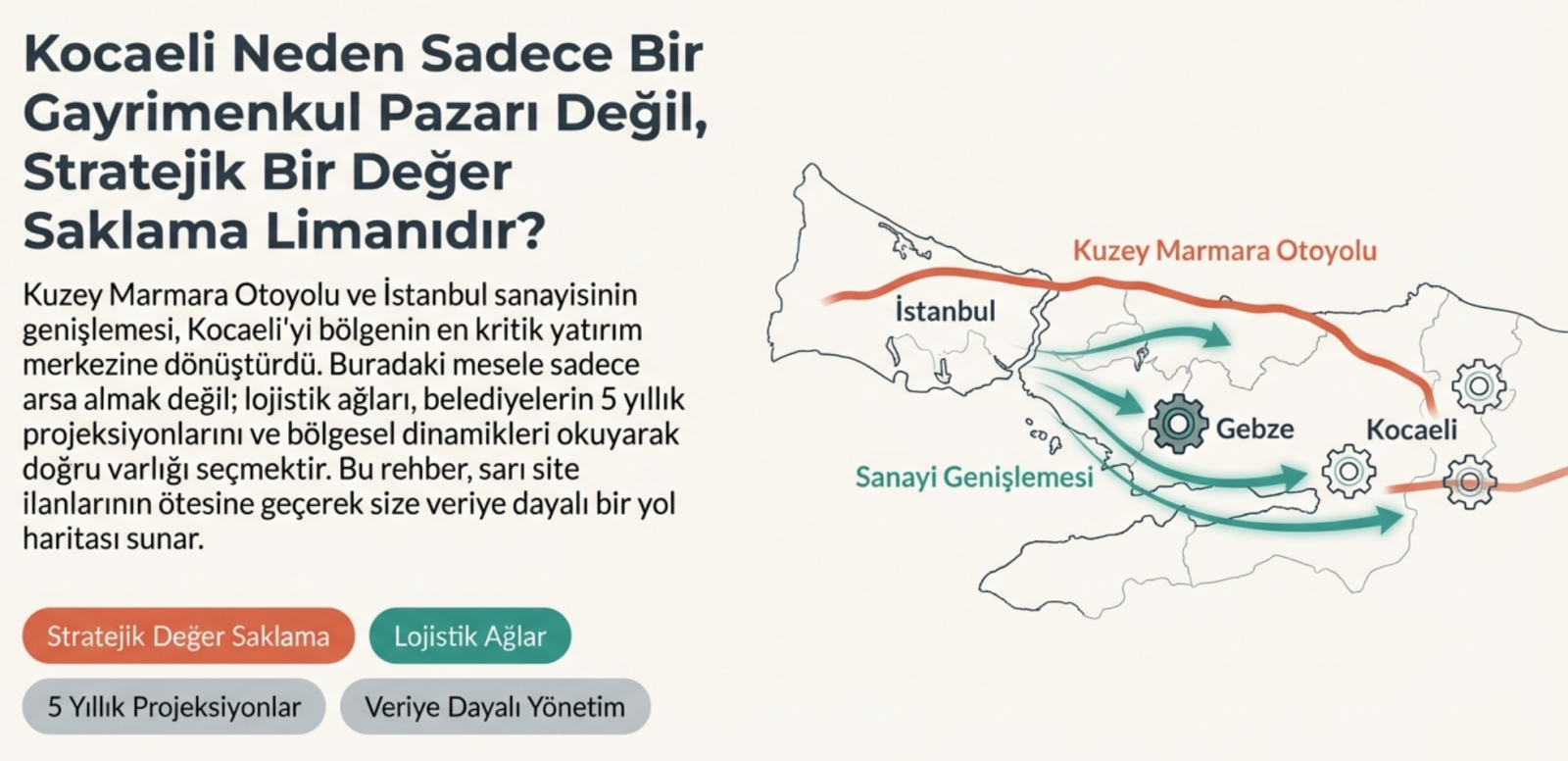 Kocaeli Satılık Arsa, Tarla Fiyatları En Karlı Yatırım Bölgeleri